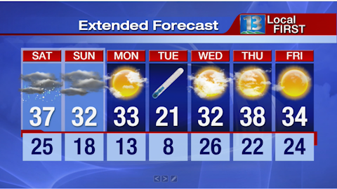 Jim Thorpe Fire Department 2026 Outlook – Blue Ridge 13